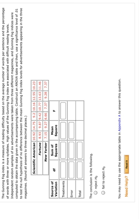 Solved The Gunning Fog index is a measure of reading | Chegg.com