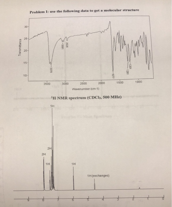 Solved Name Section C344 Spectroscopy Problem Set Answer | Chegg.com
