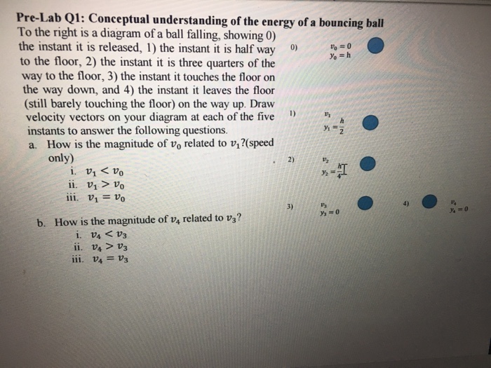 Solved Pre-Lab Q1: Conceptual understanding of the energy of | Chegg.com