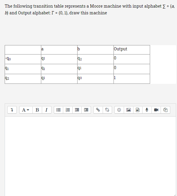 Solved The following transition table represents a Moore | Chegg.com