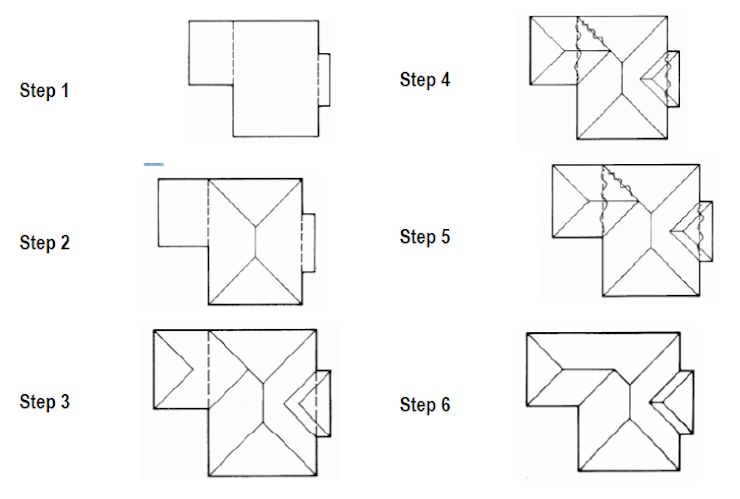 Solved Outline the steps to plan the roof shape given below, | Chegg.com