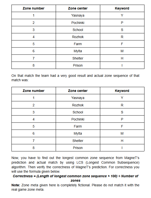 Solved **It's a PYTHON PROBLEM. It's an LCS problem. Please | Chegg.com