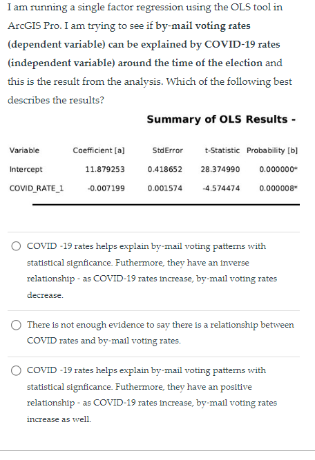 Solved I am running a single factor regression using the OLS | Chegg.com