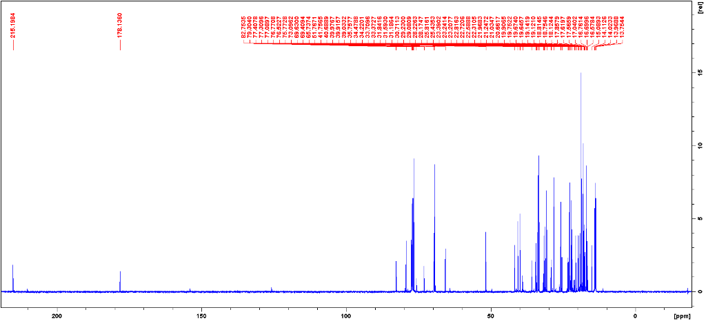 Solved The product : 2-methyl-3-heptanol Reactants : | Chegg.com