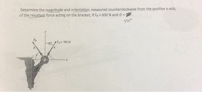 Solved Determine The Magnitude And Orientation Measured