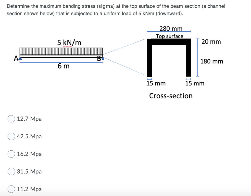 Solved Determine the maximum bending stress (sigma) at the | Chegg.com