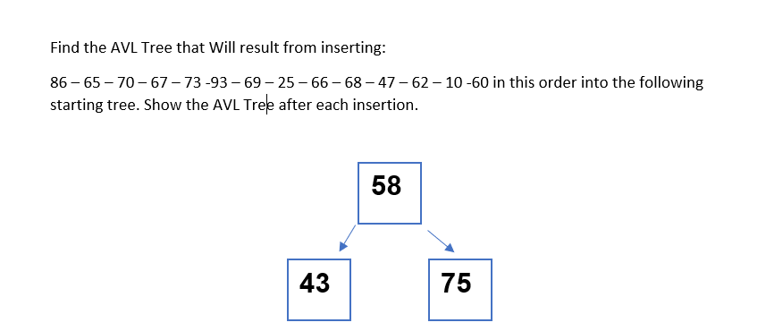 Solved Find the AVL Tree that Will result from inserting: | Chegg.com