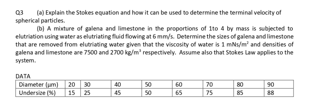 Solved Q3 (a) ﻿Explain the Stokes equation and how it can be | Chegg.com