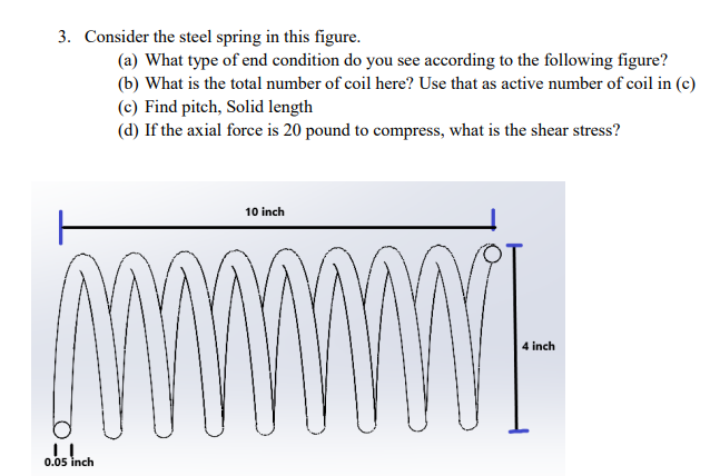 Consider the steel spring in this figure.(a) ﻿What | Chegg.com
