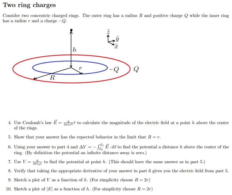 Solved Two ring charges Consider two concentric charged | Chegg.com