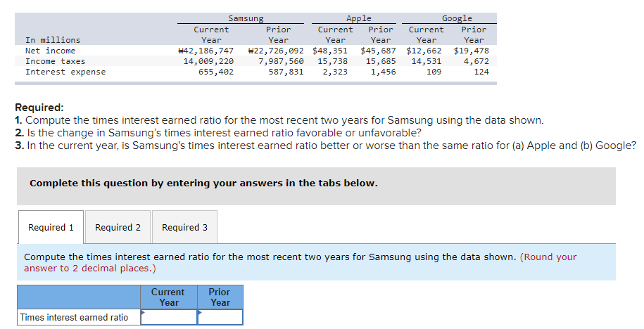 Solved Required: 1. Compute the times interest earned ratio | Chegg.com