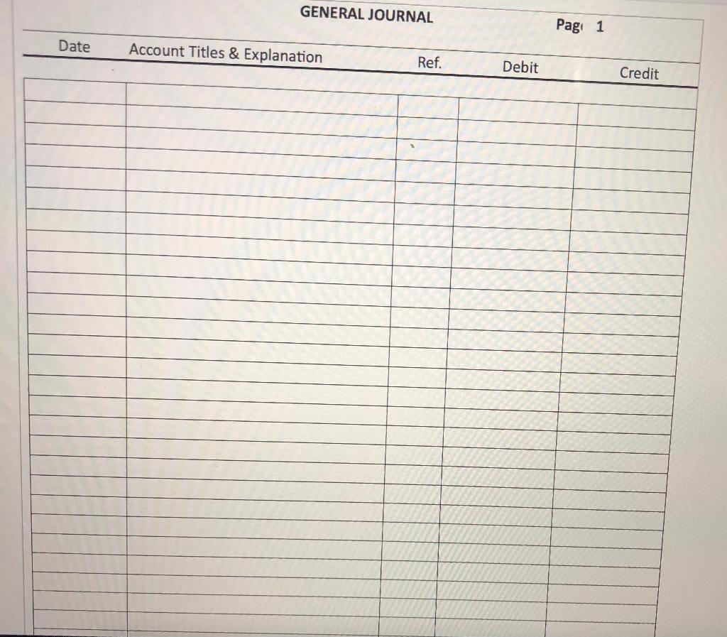 Solved Chapter 5 Merchandising Journal Entries – (Graded HW | Chegg.com