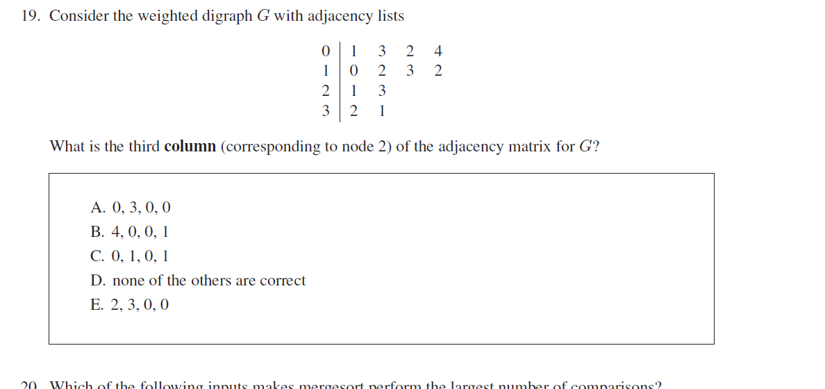 Solved 19. Consider the weighted digraph G with adjacency | Chegg.com