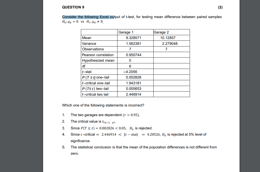 Solved QUESTION 9 (2) Consider the following Excel output of | Chegg.com