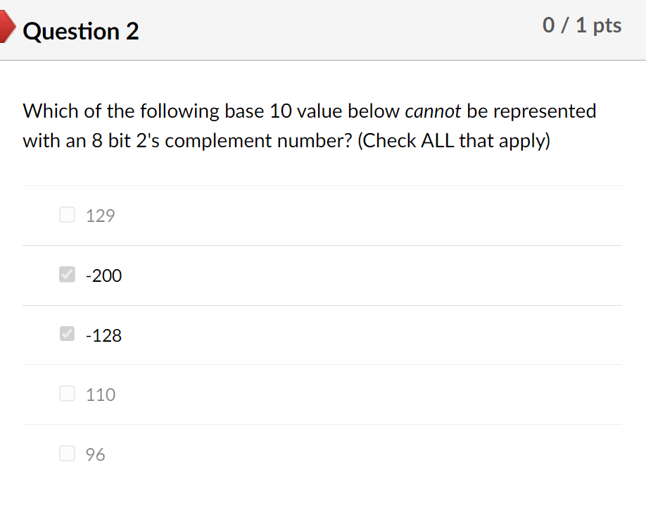 Solved Which of the following base 10 value below cannot be | Chegg.com