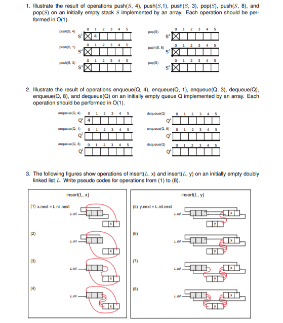 Solved 1. Illustrate the result of operations push(S, 4), | Chegg.com