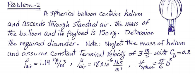 Solved Problem-2 A spherical balloon contains helium and | Chegg.com