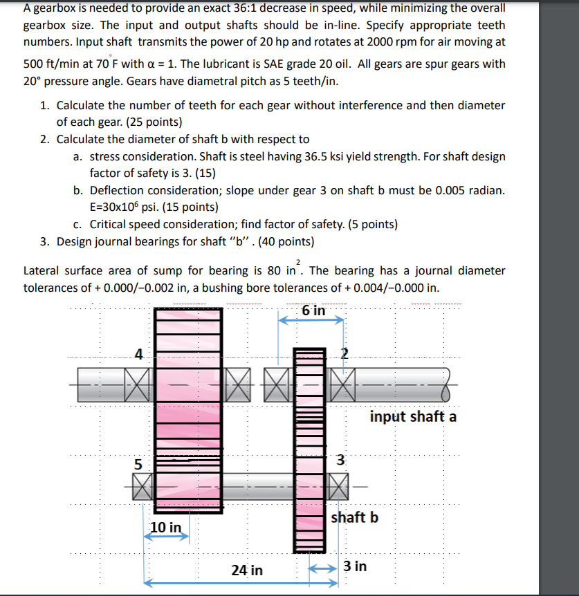 Solved A gearbox is needed to provide an exact 36:1 decrease | Chegg.com