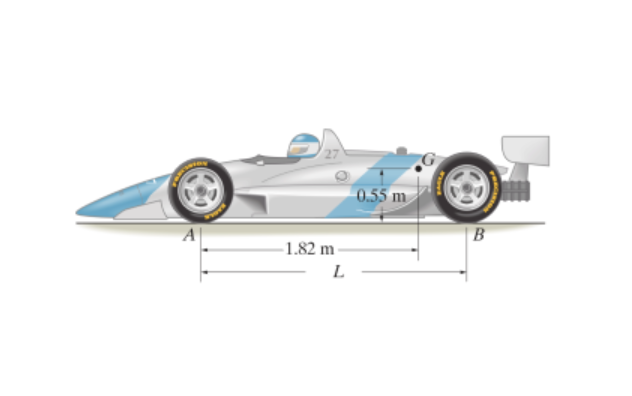 Solved Figure 1 Represents Race Car The Coefficients Of
