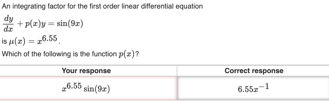 Solved An integrating factor for the first order linear | Chegg.com