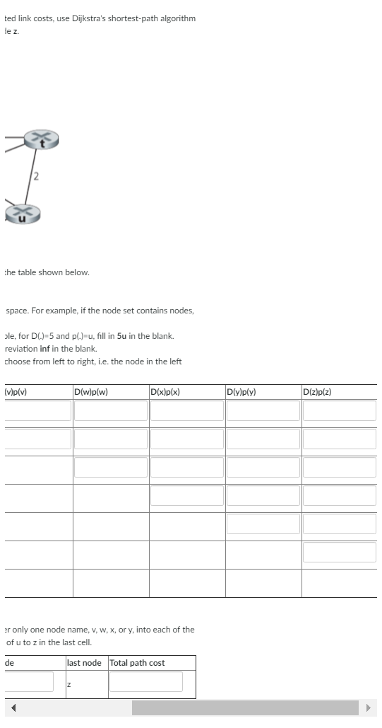 Solved Consider the following network. With the indicated | Chegg.com