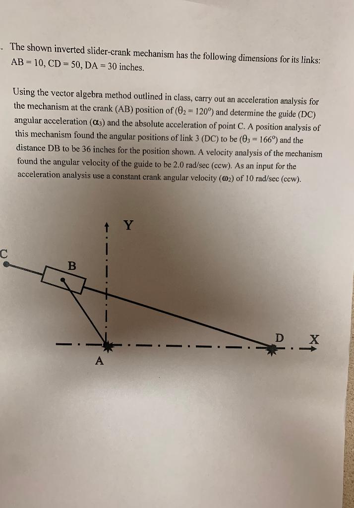 Solved The shown inverted slider-crank mechanism has the | Chegg.com