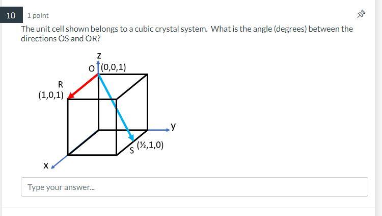 Solved The unit cell shown belongs to a cubic crystal | Chegg.com
