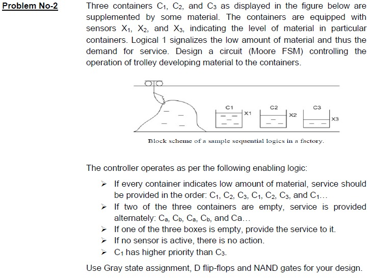 Problem No-2 Three containers C1, C2, and C3 as | Chegg.com