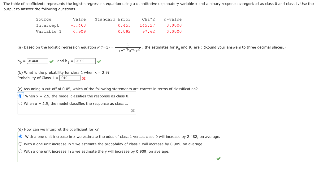Solved The table of coefficients represents the logistic | Chegg.com
