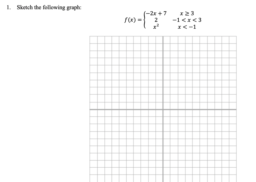 Solved 1. Sketch the following graph: f(x)=⎩⎨⎧−2x+72x2x≥3−1 | Chegg.com
