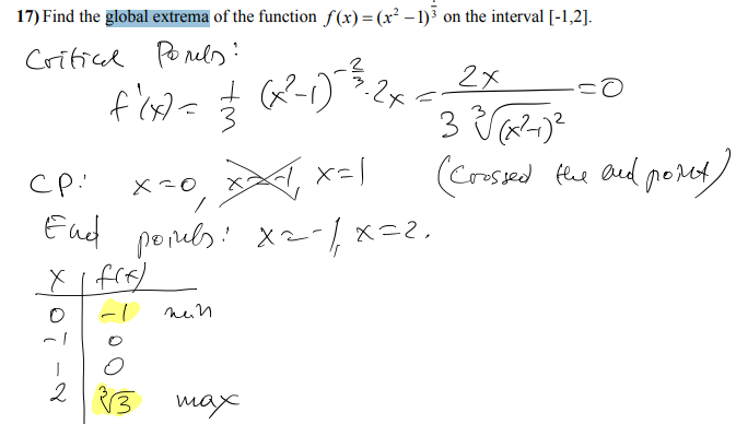 Solved 8) Find the global extrema of the function | Chegg.com