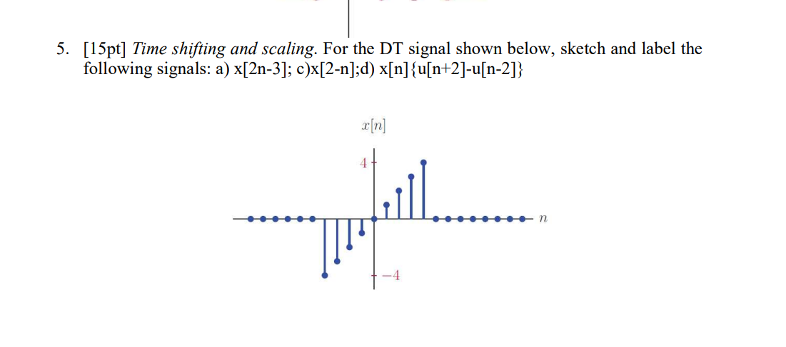 Solved [15pt] ﻿Time shifting and scaling. For the DT signal | Chegg.com