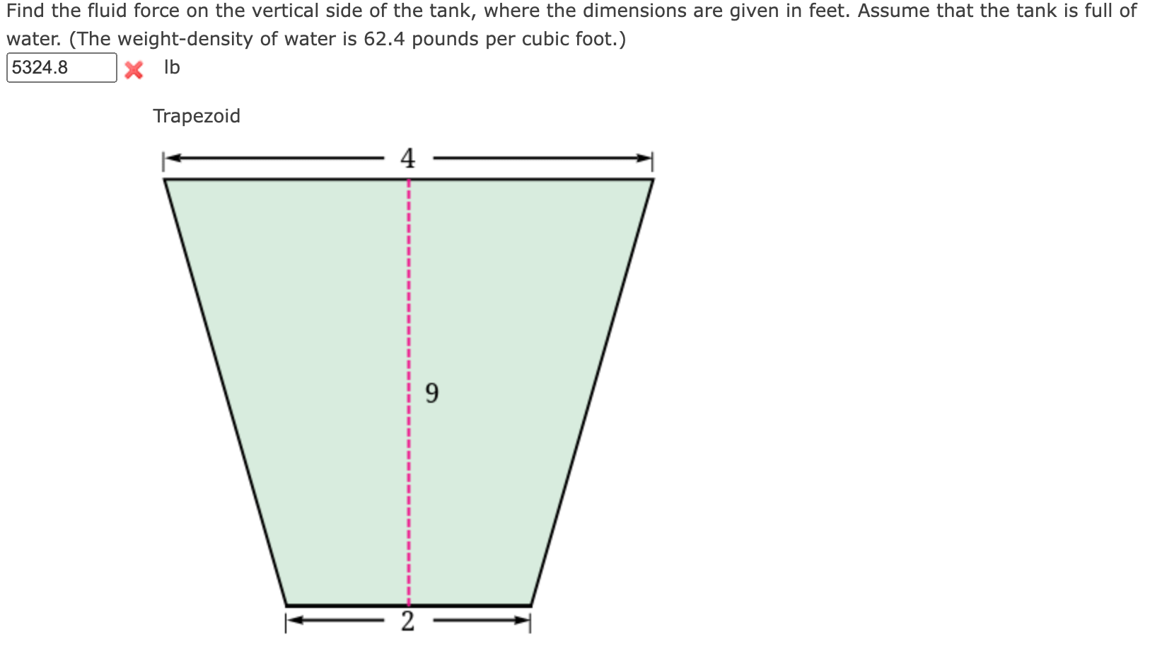 Solved Find the fluid force on the vertical side of the | Chegg.com