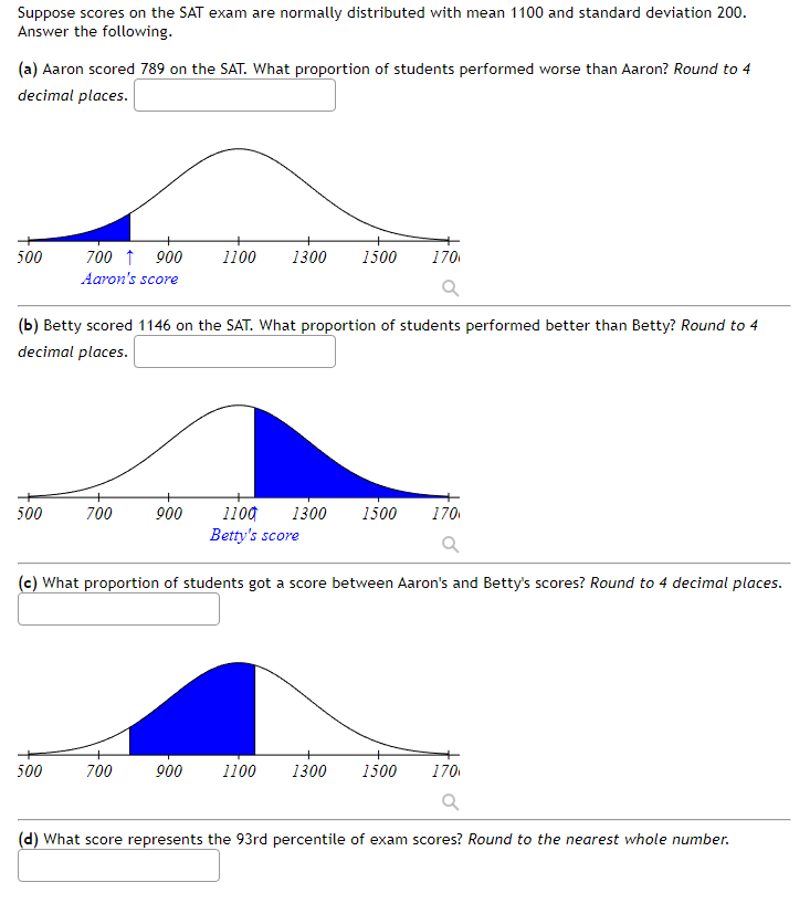 Solved (d) What score represents the 93rd percentile of exam | Chegg.com