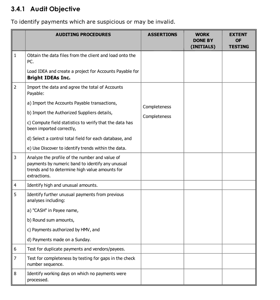 Solved 3.4.1 Audit Objective To identify payments which are | Chegg.com
