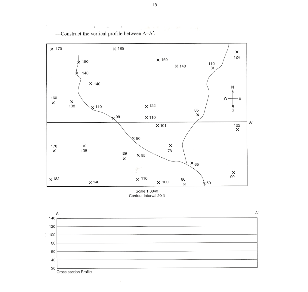 Solved C. What type of landscape feature is drawn here? | Chegg.com