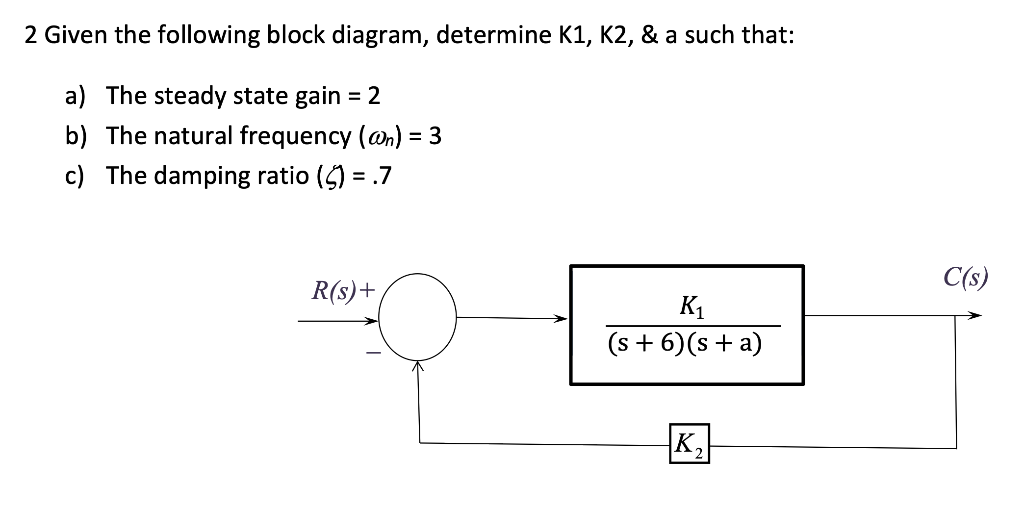 Solved 2 Given the following block diagram, determine K1, | Chegg.com