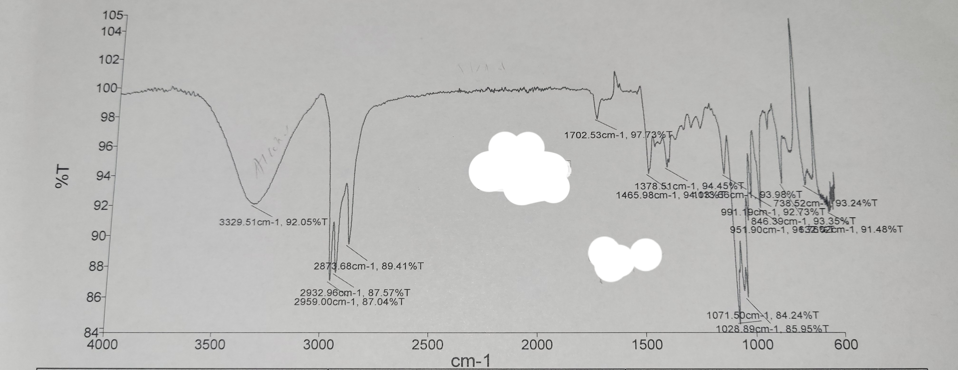 Can you identify the stretch or bonds for each ir | Chegg.com