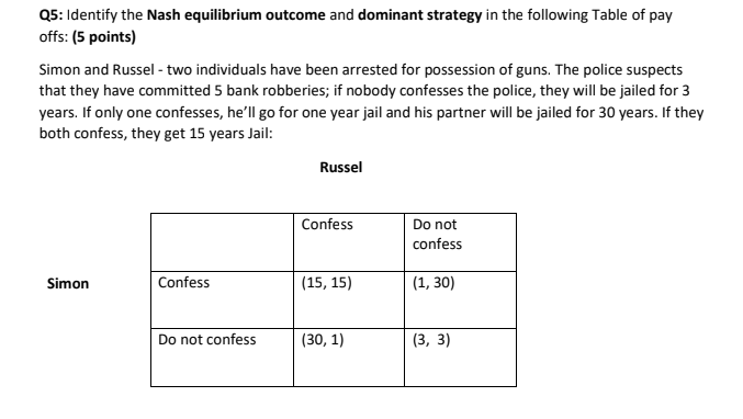 Solved Q5: Identify the Nash equilibrium outcome and | Chegg.com