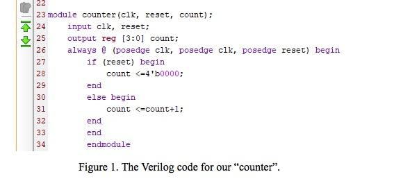Solved 23 module hex_top (clk, reset, AN, SSD); input clk, | Chegg.com