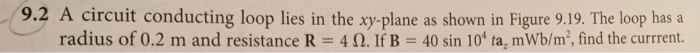 A circuit conducting loop lies in the xy-plane as | Chegg.com