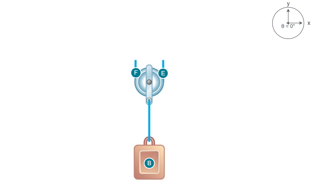 Solved Required information NOTE: This is a multi-part | Chegg.com