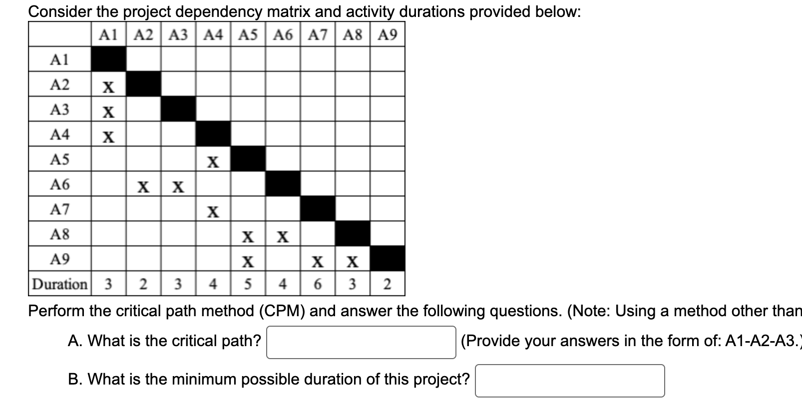 Solved DRAW A PATH A. ﻿What is the critical path?(Provide | Chegg.com