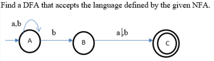 Solved Find a DFA that accepts the language defined by the | Chegg.com