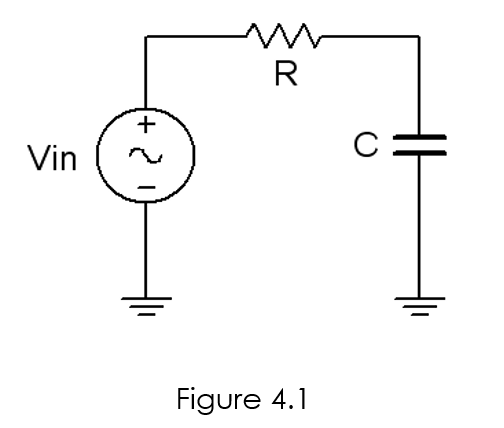 Solved 11 Capacitive Reactance Use Multisim Simulation Tool | Chegg.com