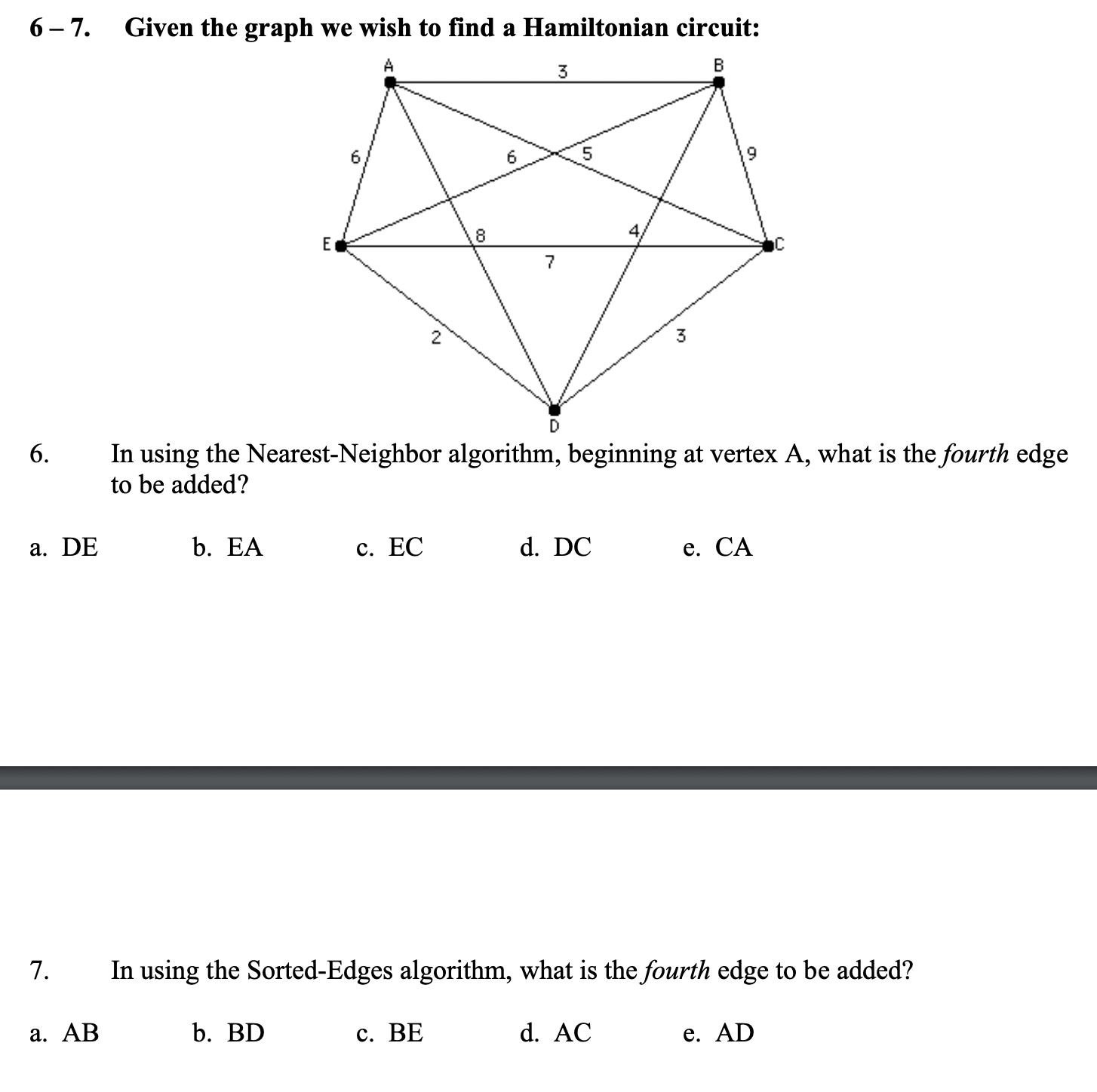 Solved 6 7 Given The Graph We Wish To Find A Hamiltonian