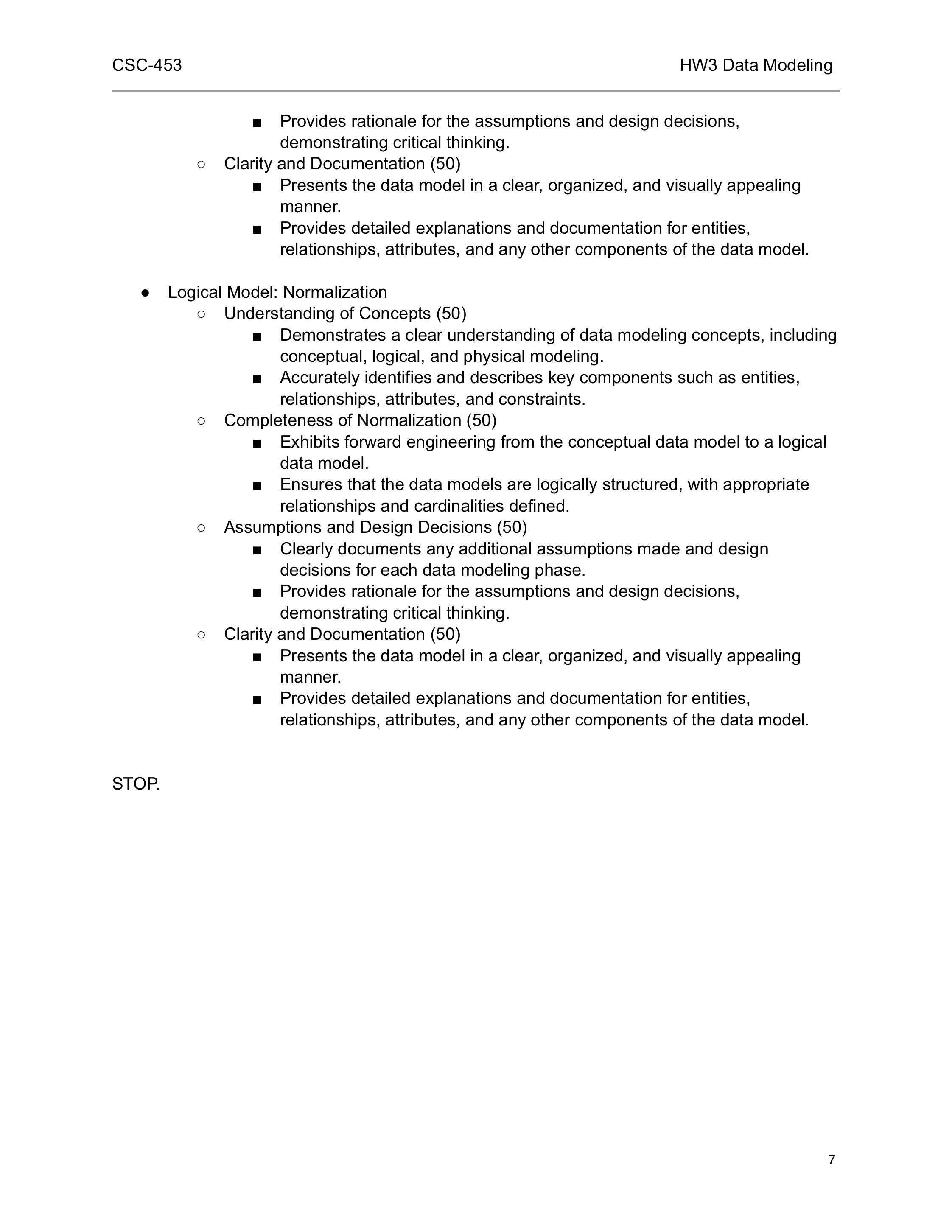 Solved This homework introduces the data modeling lifecycle, | Chegg.com