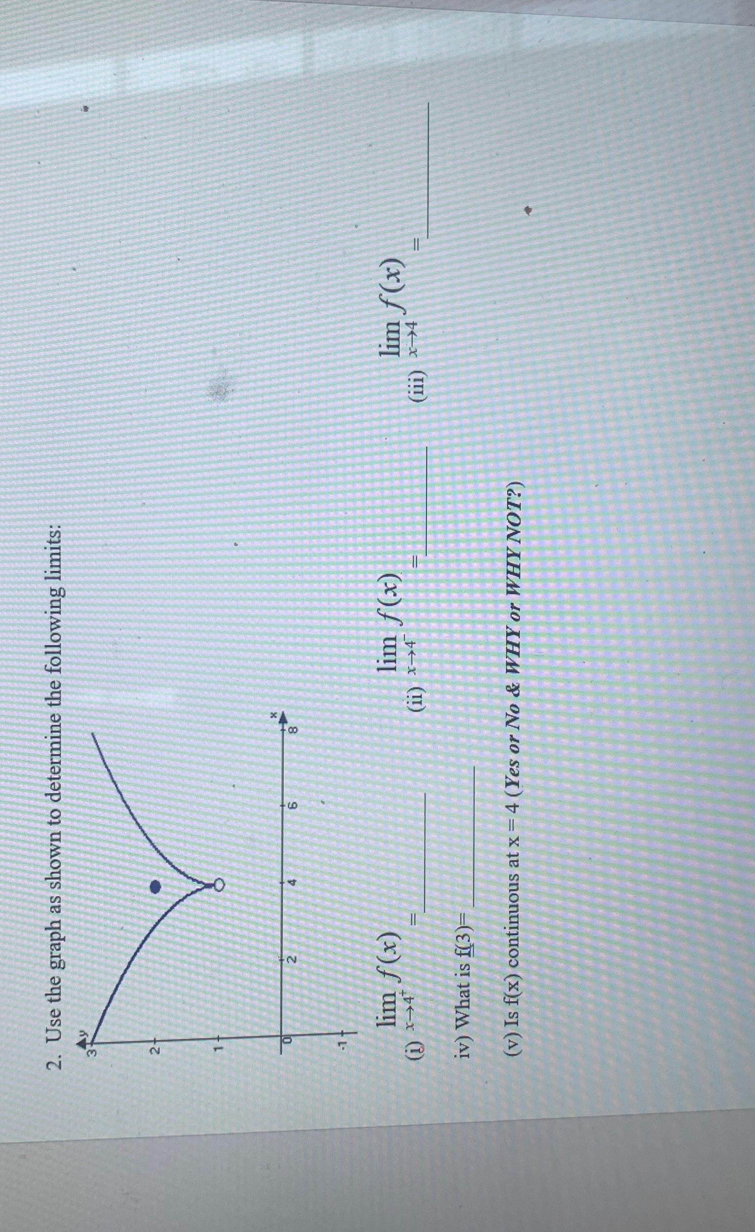 Solved 2. Use the graph as shown to determine the following | Chegg.com