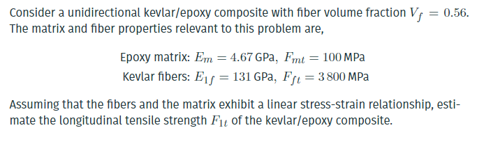 Solved Consider a unidirectional kevlar/epoxy composite with | Chegg.com