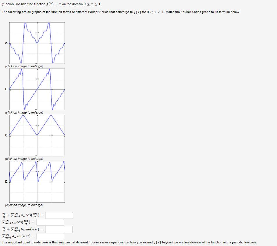 Solved (1 point) Consider the function f(1) = 1 on the | Chegg.com